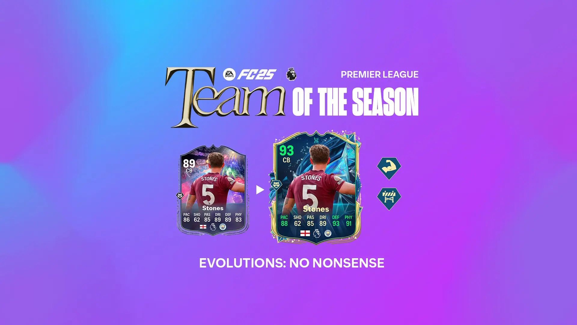EA FC 25 No Nonsense Evo Best Players And Challenges To Complete Evolution - FifaUltimateTeam.it ...