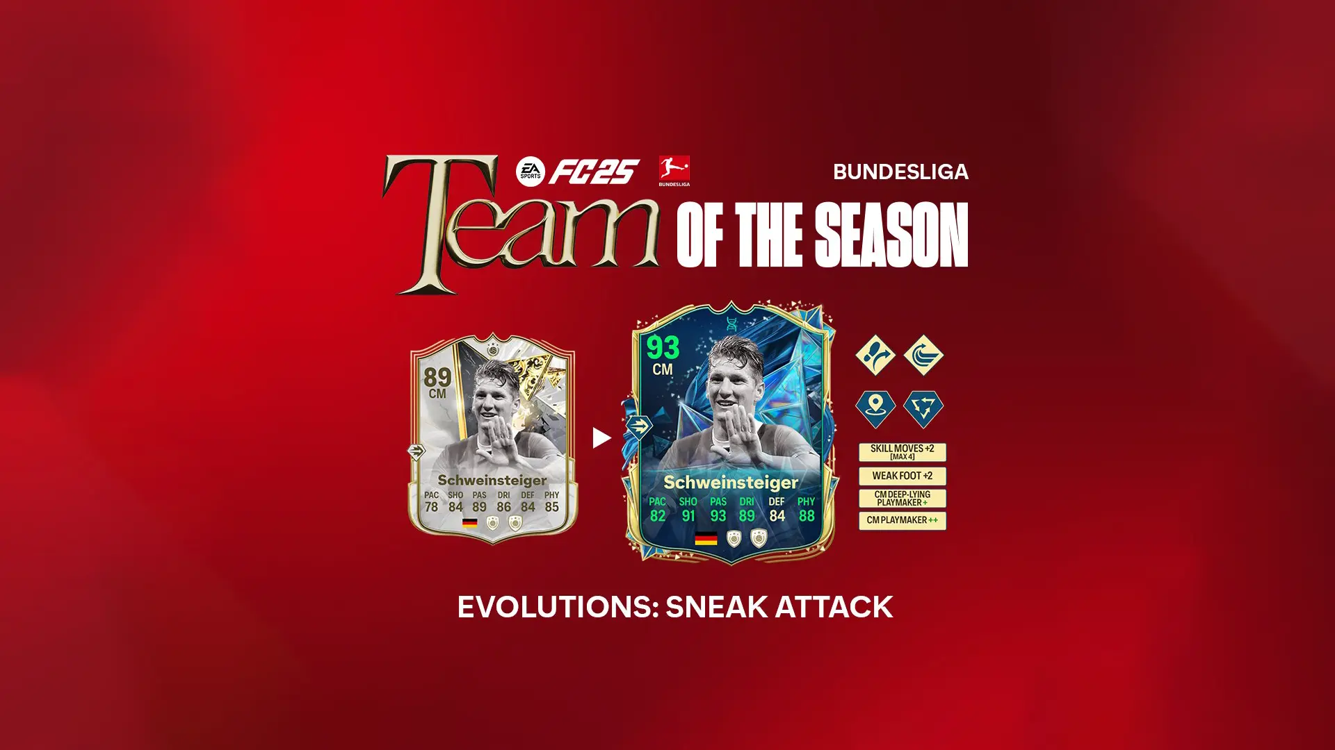 EA FC 25 Sneak Attack Evo Best Players And Challenges To Complete Evolution - FifaUltimateTeam ...