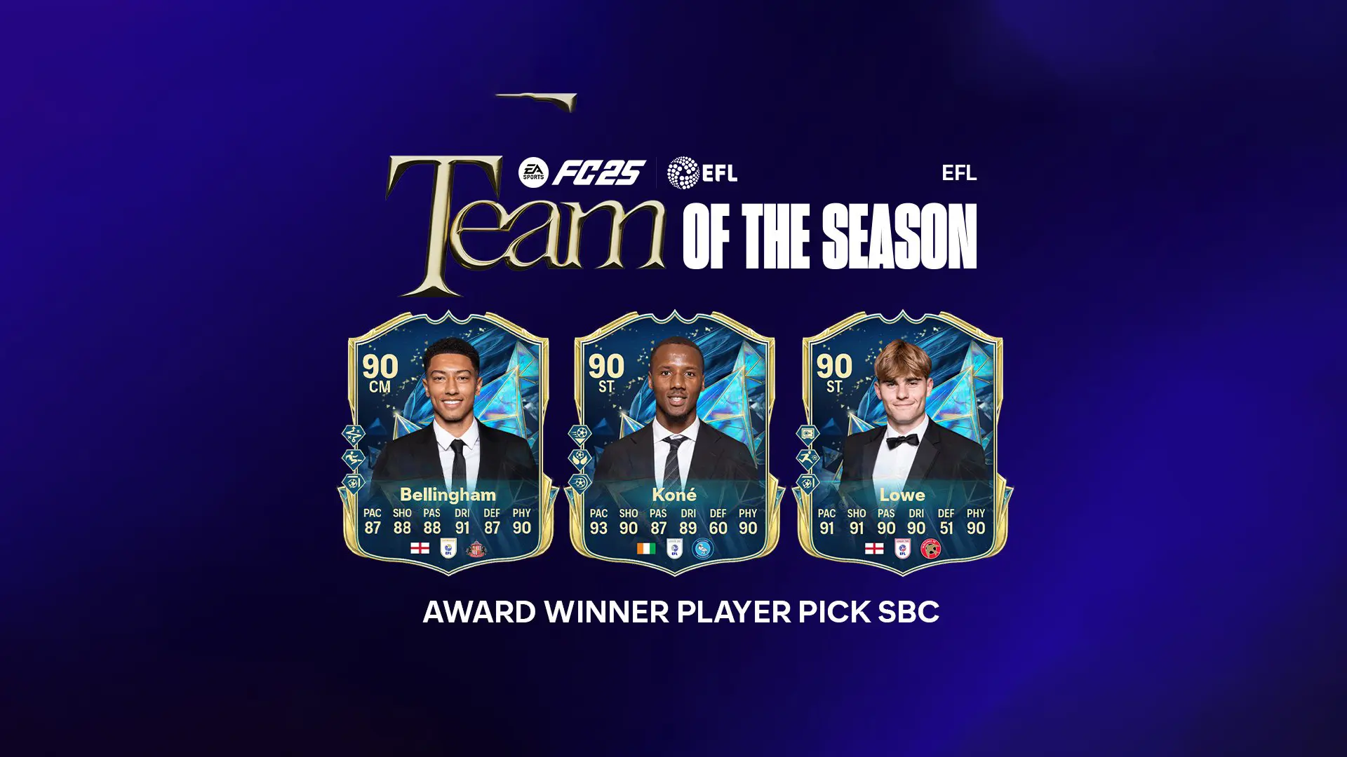 EA FC 25 EFL Young Player of the Season Player Pick SBC - Who to Choose ...