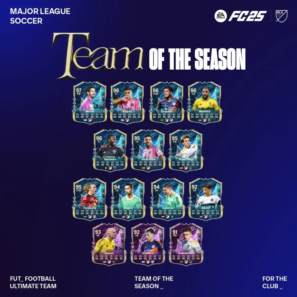 EA FC 25 TOTS MLS And Saudi League Team Of The Season All Leaks So Far ...