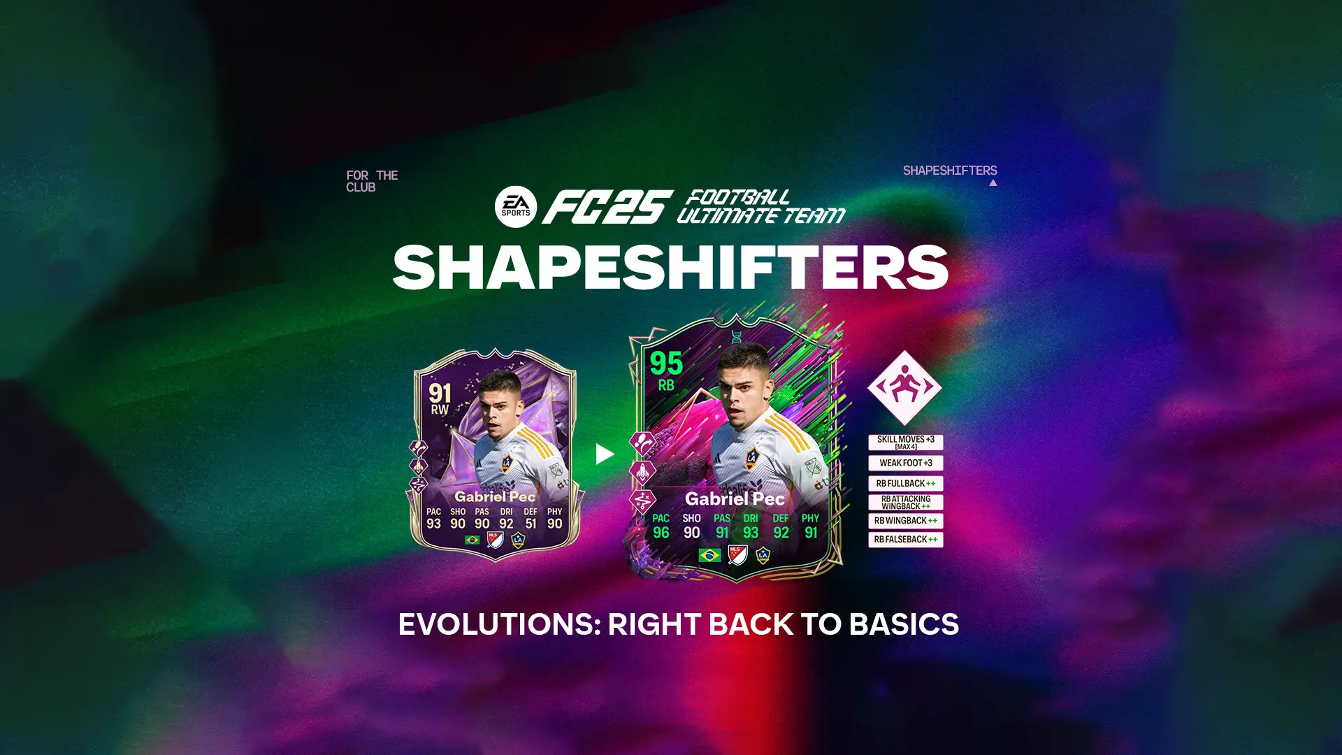 EA FC 25 Right Back To Basics Evo Best Players And Challenges To Complete Evolution ...
