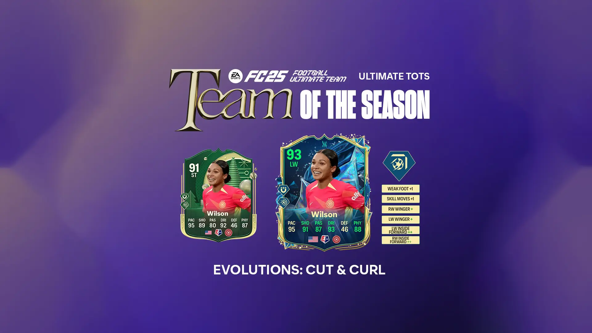 EA FC 25 Cut & Curl Evo Best Players And Challenges To Complete Evolution - FifaUltimateTeam.it - UK