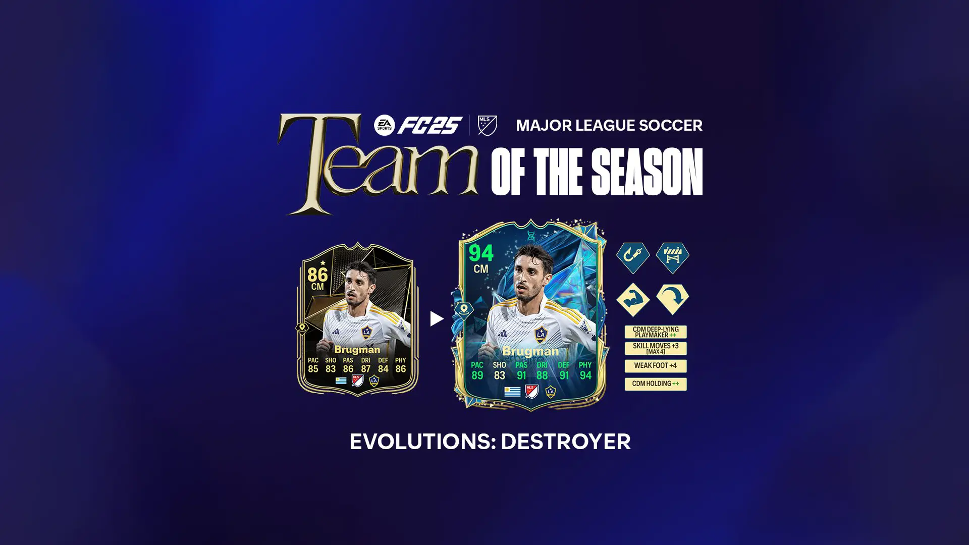 EA FC 25 Destroyer Evo Best Players And Challenges To Complete Evolution - FifaUltimateTeam.it - UK