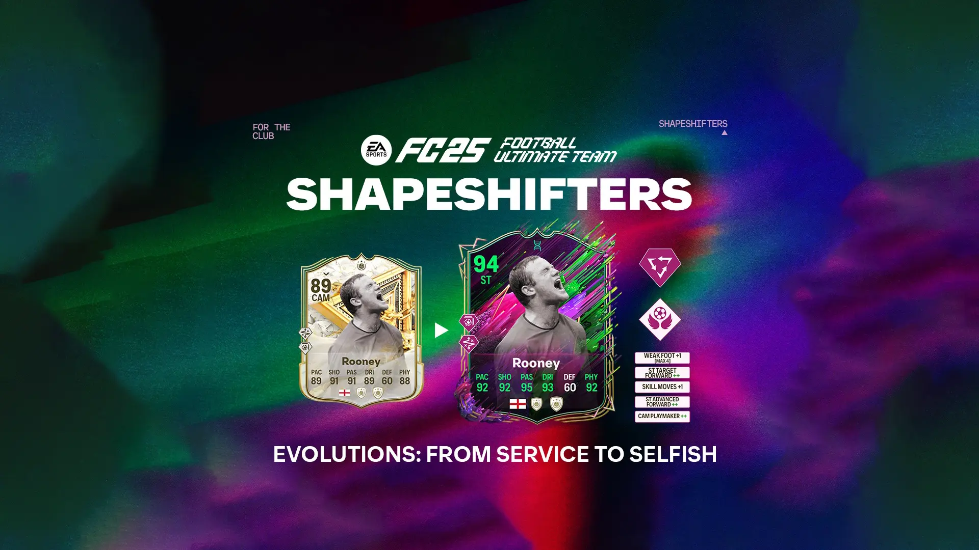 EA FC 25 From Service To Selfish Evo Best Players And Challenges To Complete Evolution ...