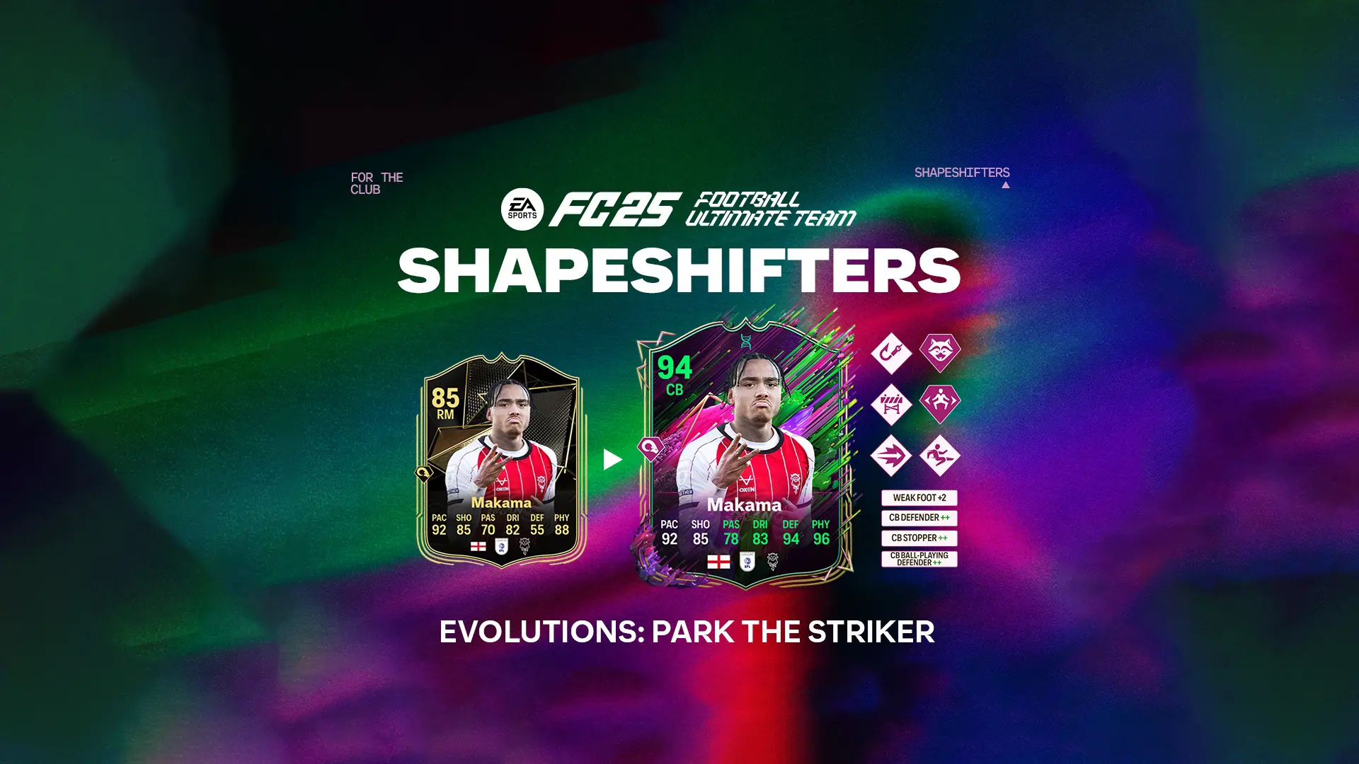 EA FC 25 Park The Striker Evo Best Players And Challenges To Complete Evolution ...