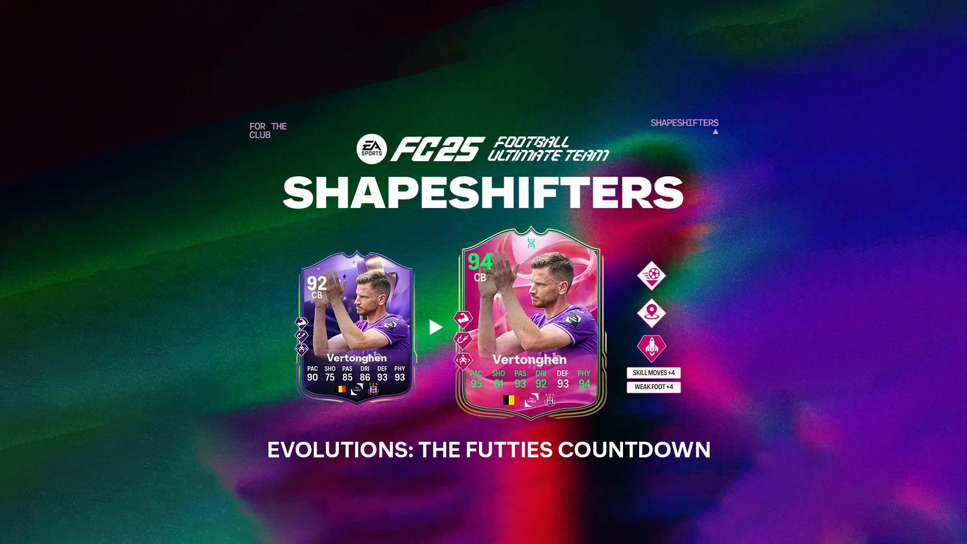 EA FC 25 The FUTTIES Countdown Evo Best Players And Traning Time To Complete Evolution ...