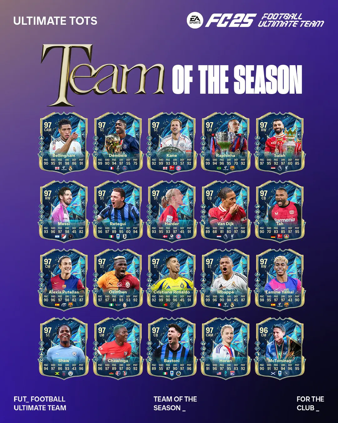 EA FC 25 Ultimate TOTS Team Of The Season All Leaks So Far ...