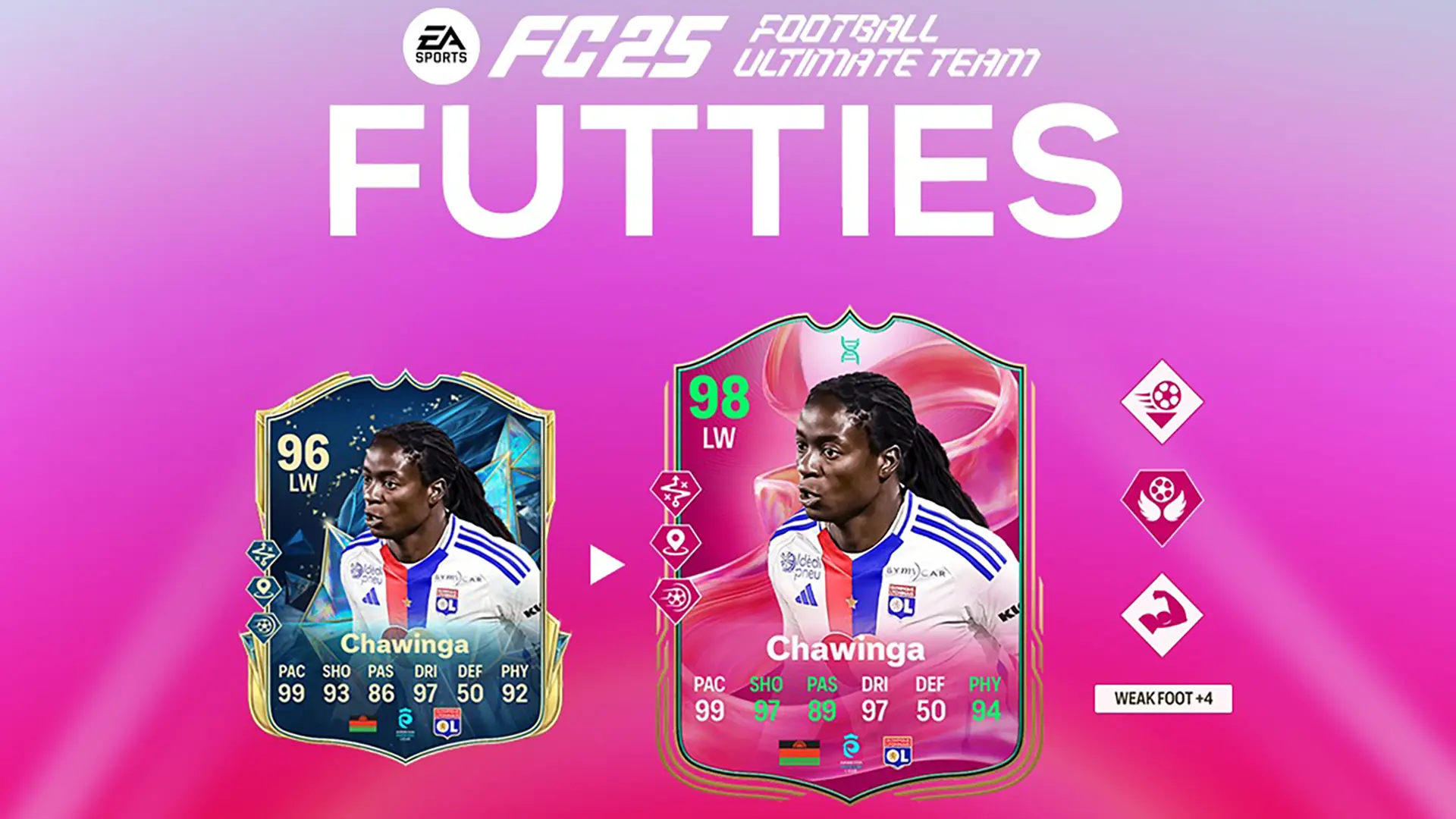 EA FC 25 Beast Mode Activated Evo Best Players And Challenges To Complete Evolution ...