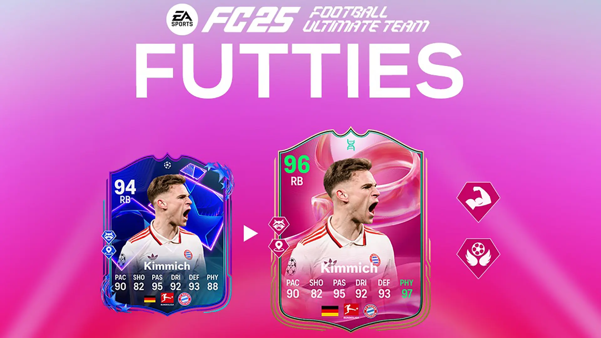 EA FC 25 Ship Builder Evo Best Players And Challenges To Complete Evolution - FifaUltimateTeam ...