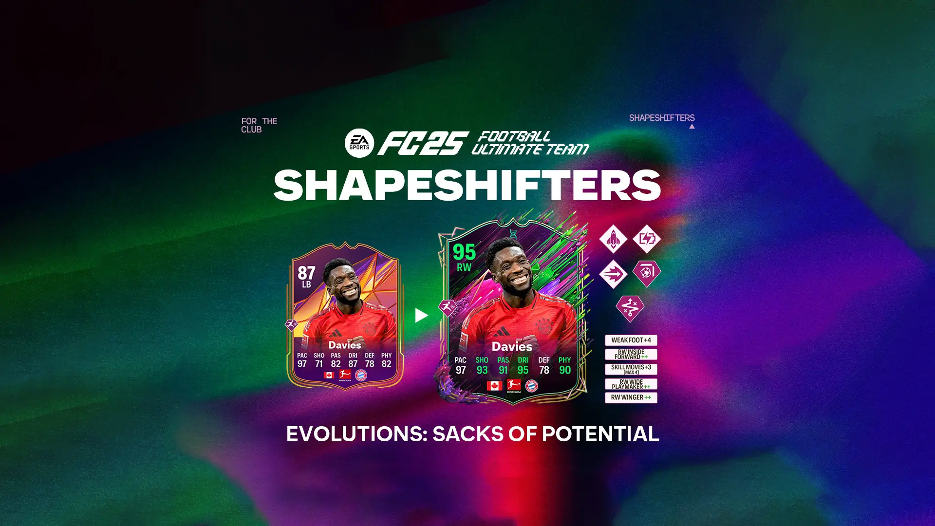 EA FC 25 Sacks Of Potential Evo Best Players And Challenges To Complete Evolution ...