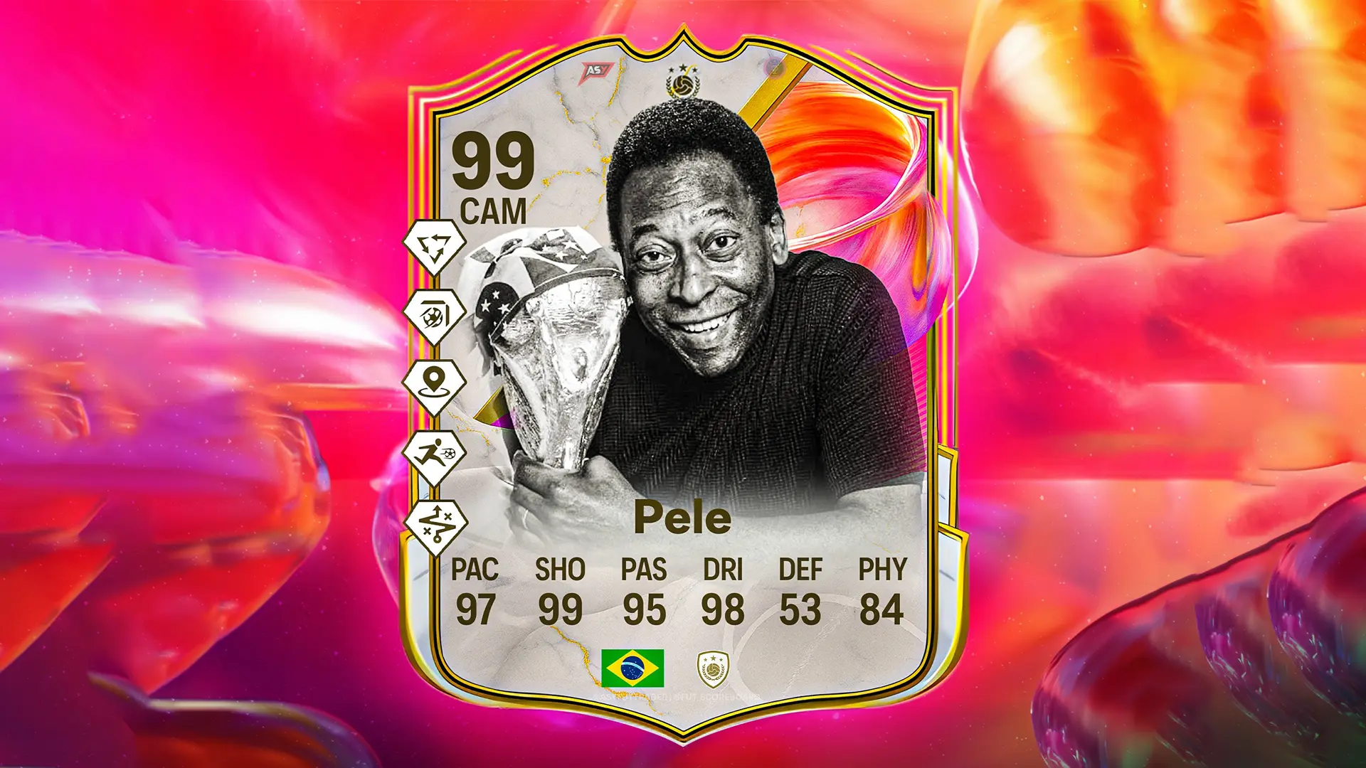 EA FC 25 Futties Icons Team 1, All Leaks So Far - FifaUltimateTeam.it - UK