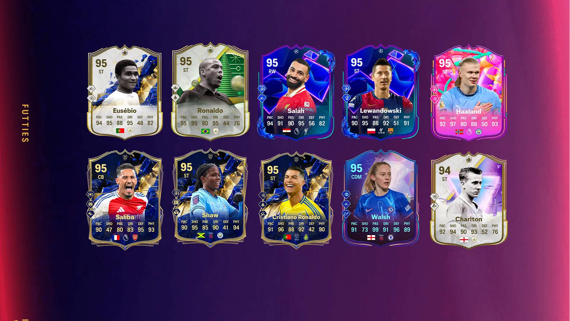 EA FC 25 FUTTIES Best Of Re-Release Batch 1 Complete List With Ronaldo ...