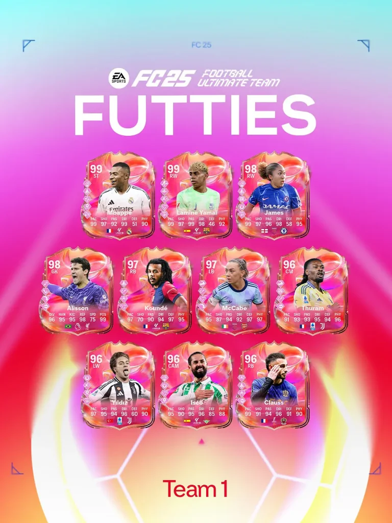 EA FC 25 Futties Icons Team 1, All Leaks So Far - FifaUltimateTeam.it - UK