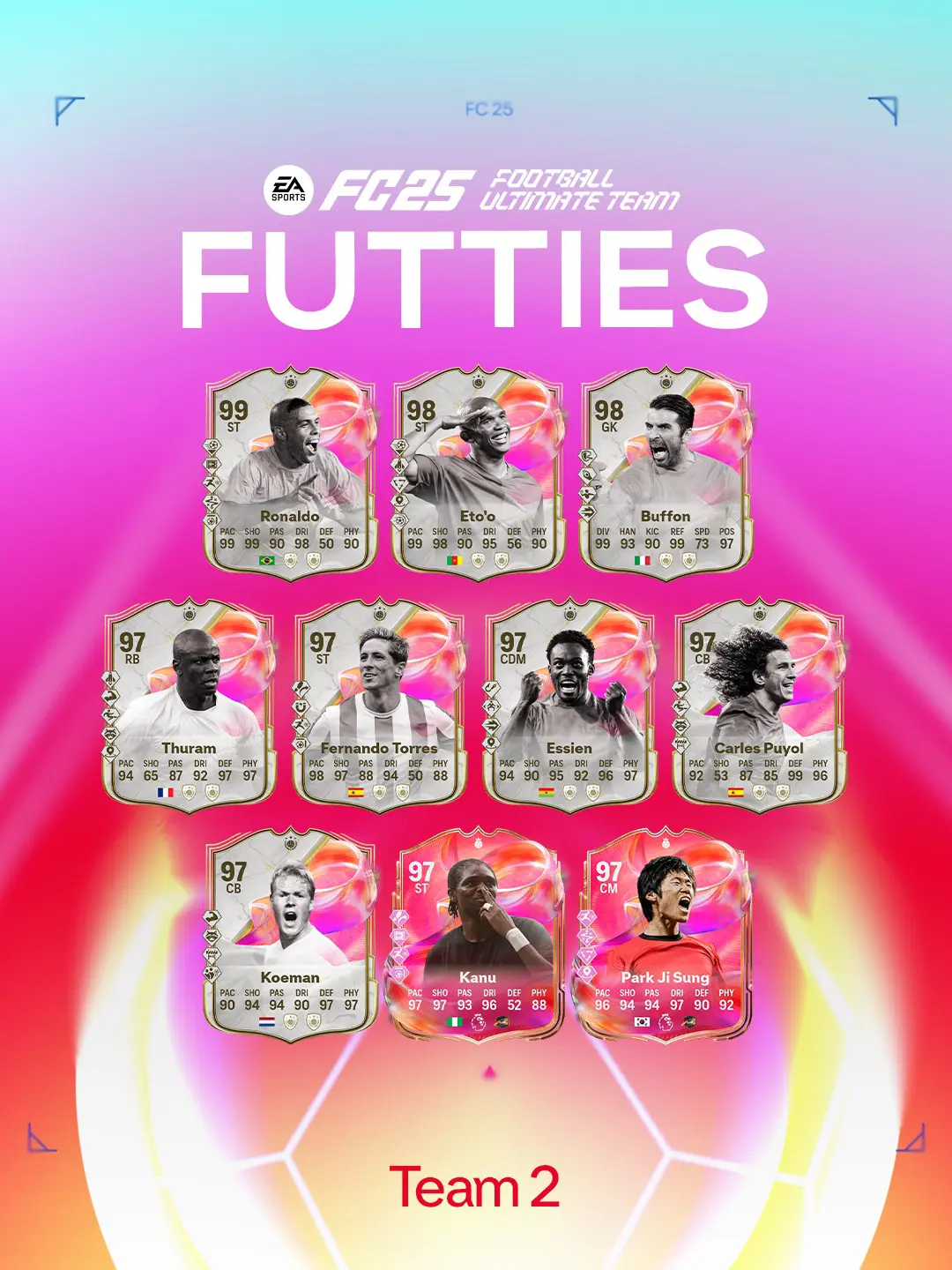 EA FC 25 Futties Icons Team 2, All Leaks So Far - FifaUltimateTeam.it - UK