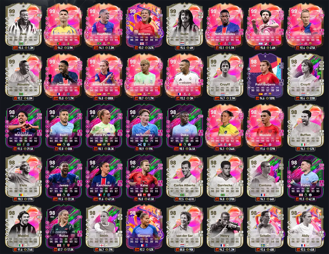 EA FC 25 Pre Season Batch 2 Complete List With Gullit, Raphinha, And Cruyff - FifaUltimateTeam ...