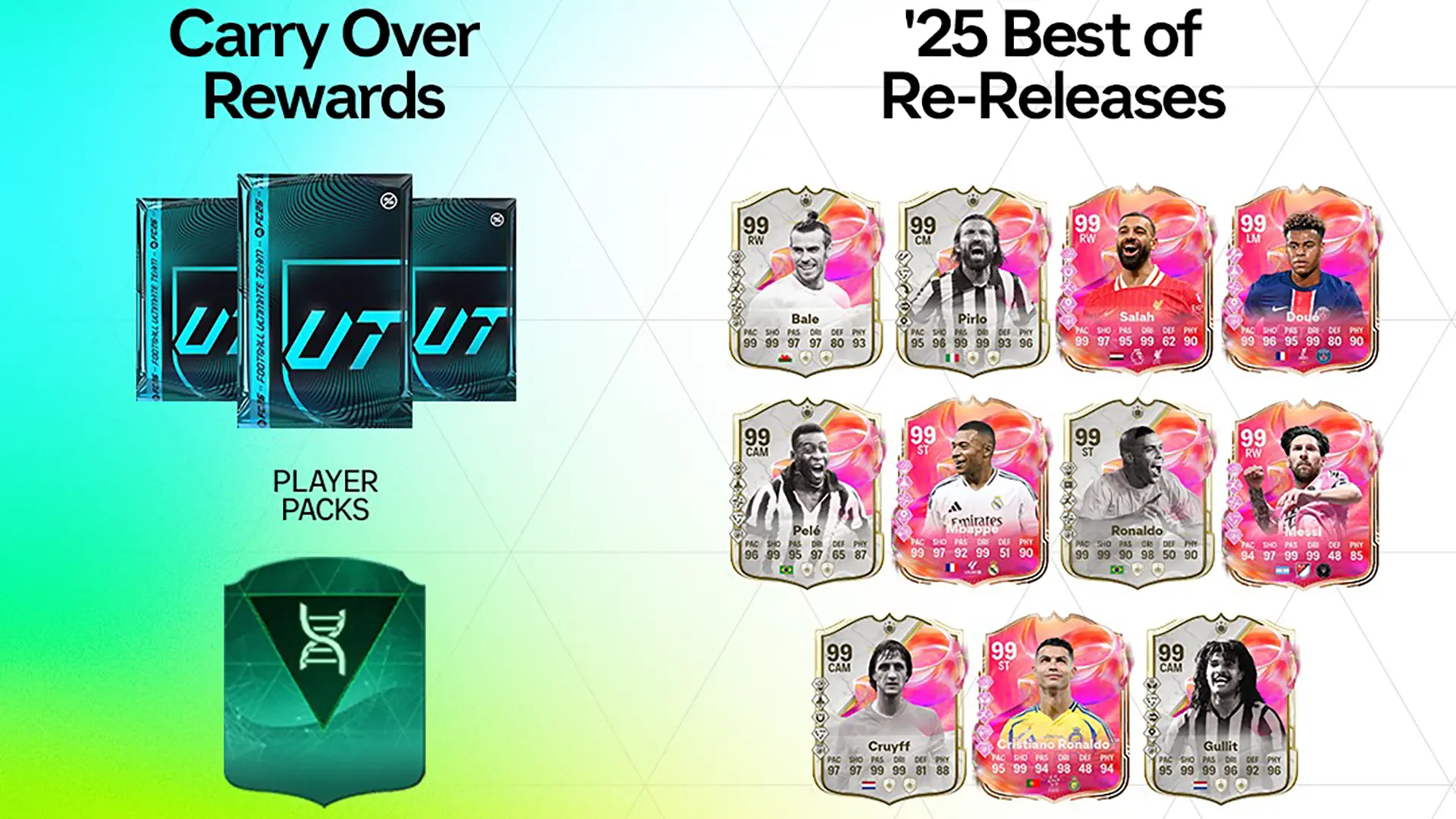 EA FC 25 Winter "Best Of" Re-Release Full List With Rodri, Mbappé And ...