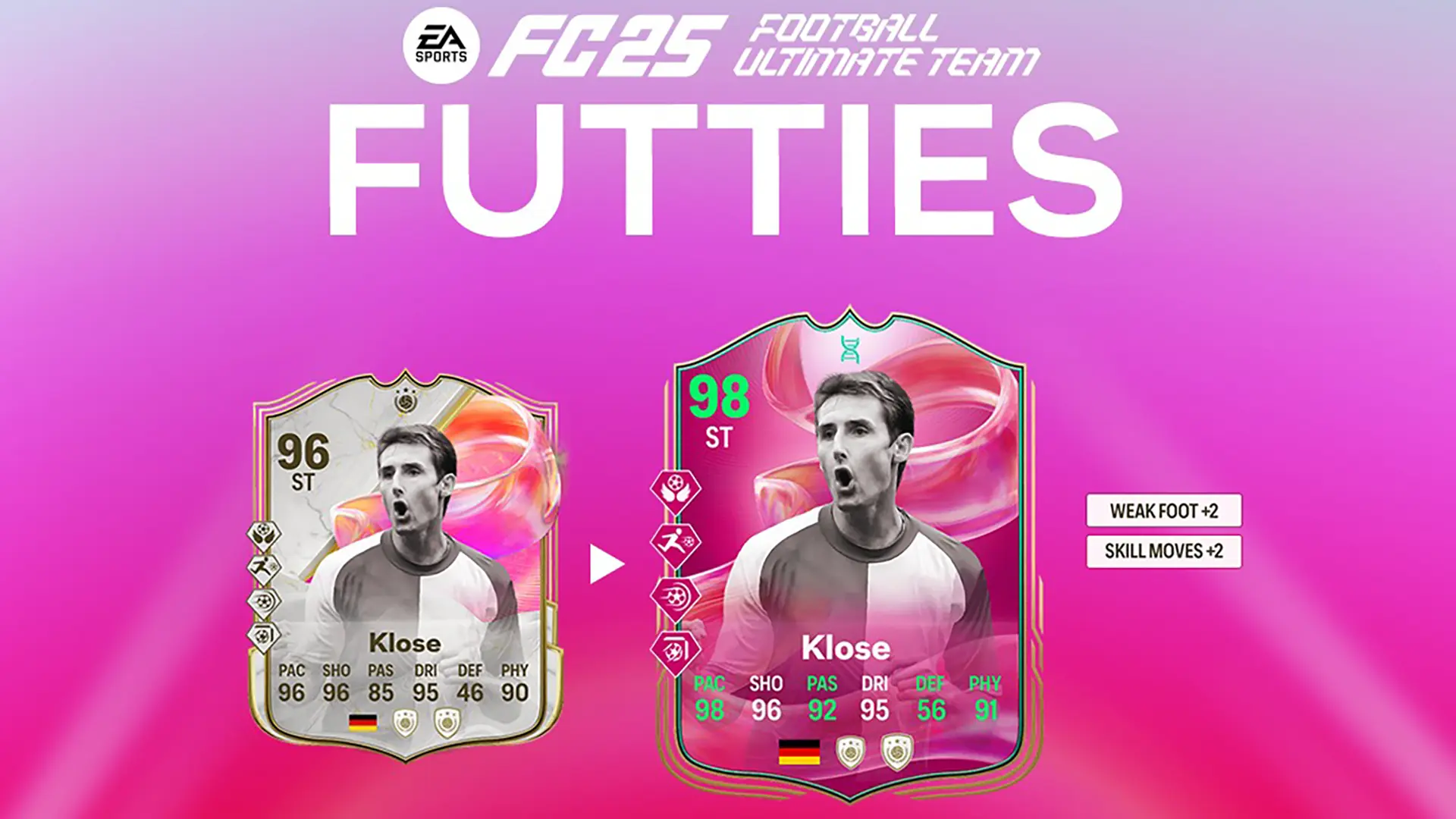 EA FC 25 24 Hours Evo Best Players And How To Complete Evolution - FifaUltimateTeam.it - UK