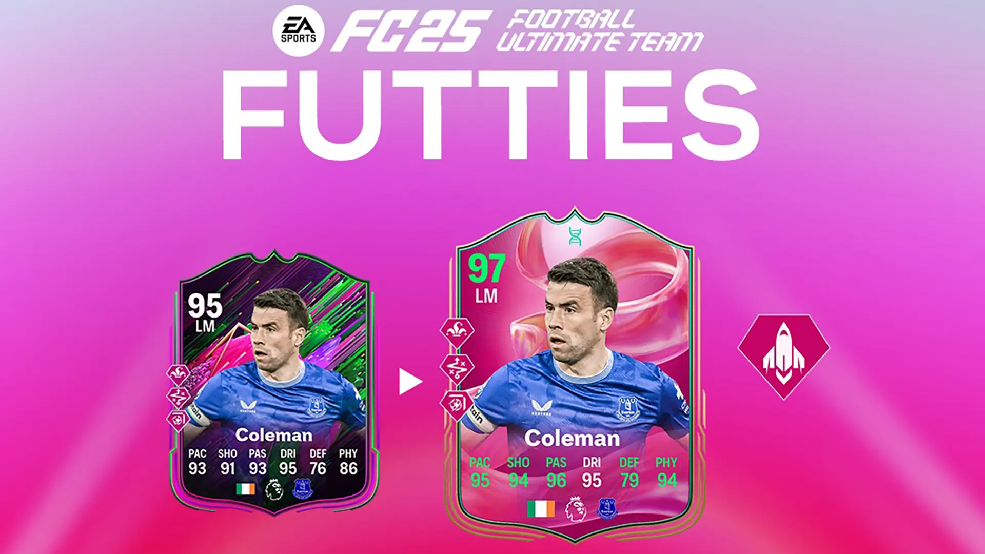 EA FC 25 The Factotum Evo Best Players And How To Complete Evolution - FifaUltimateTeam.it - UK