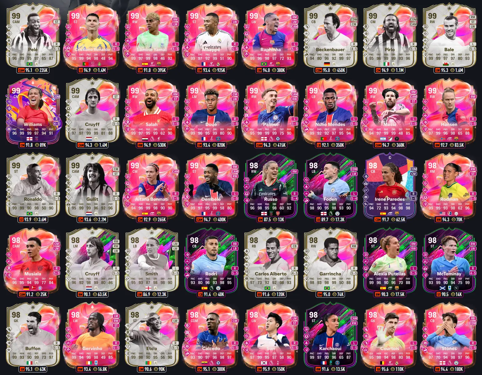 EA FC 25 Pre Season Batch 3 Complete List With Pele, Bale, And Ronaldo ...