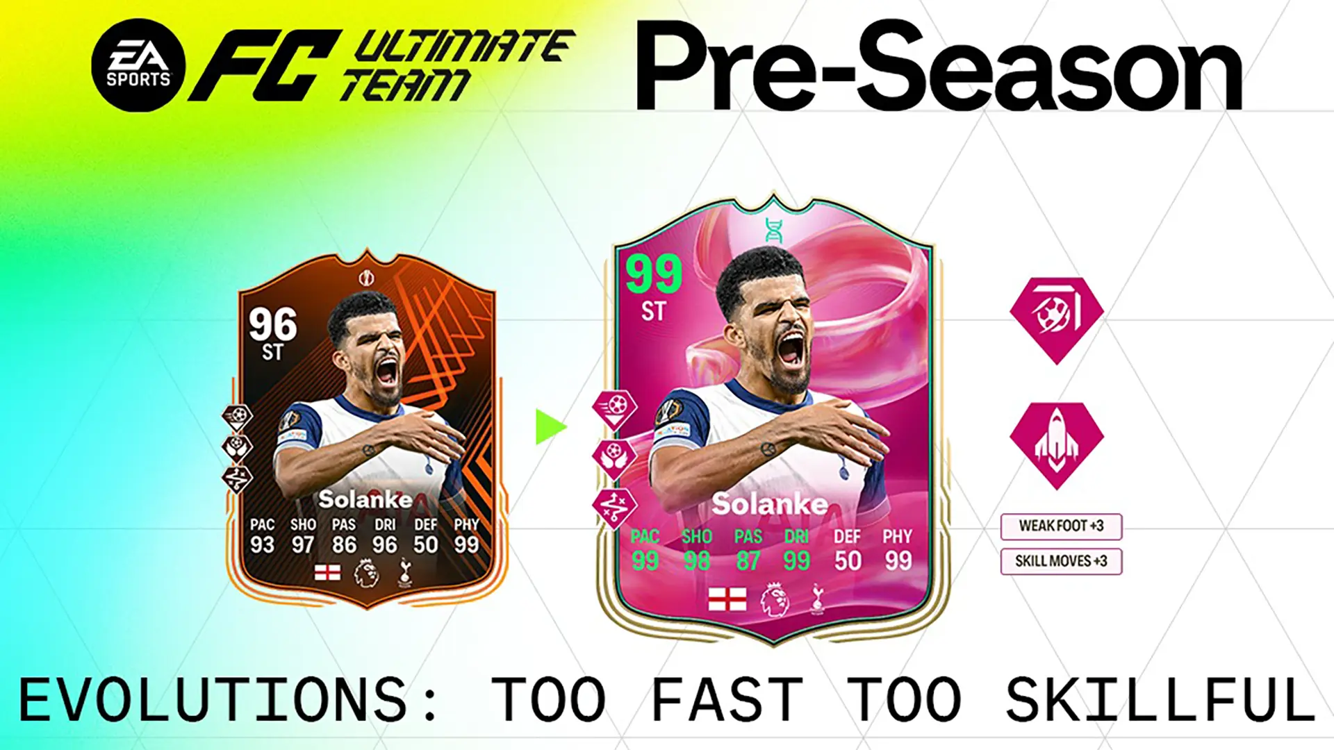 EA FC 25 Too Fast, Too Skillful Best Players And How To Complete ...