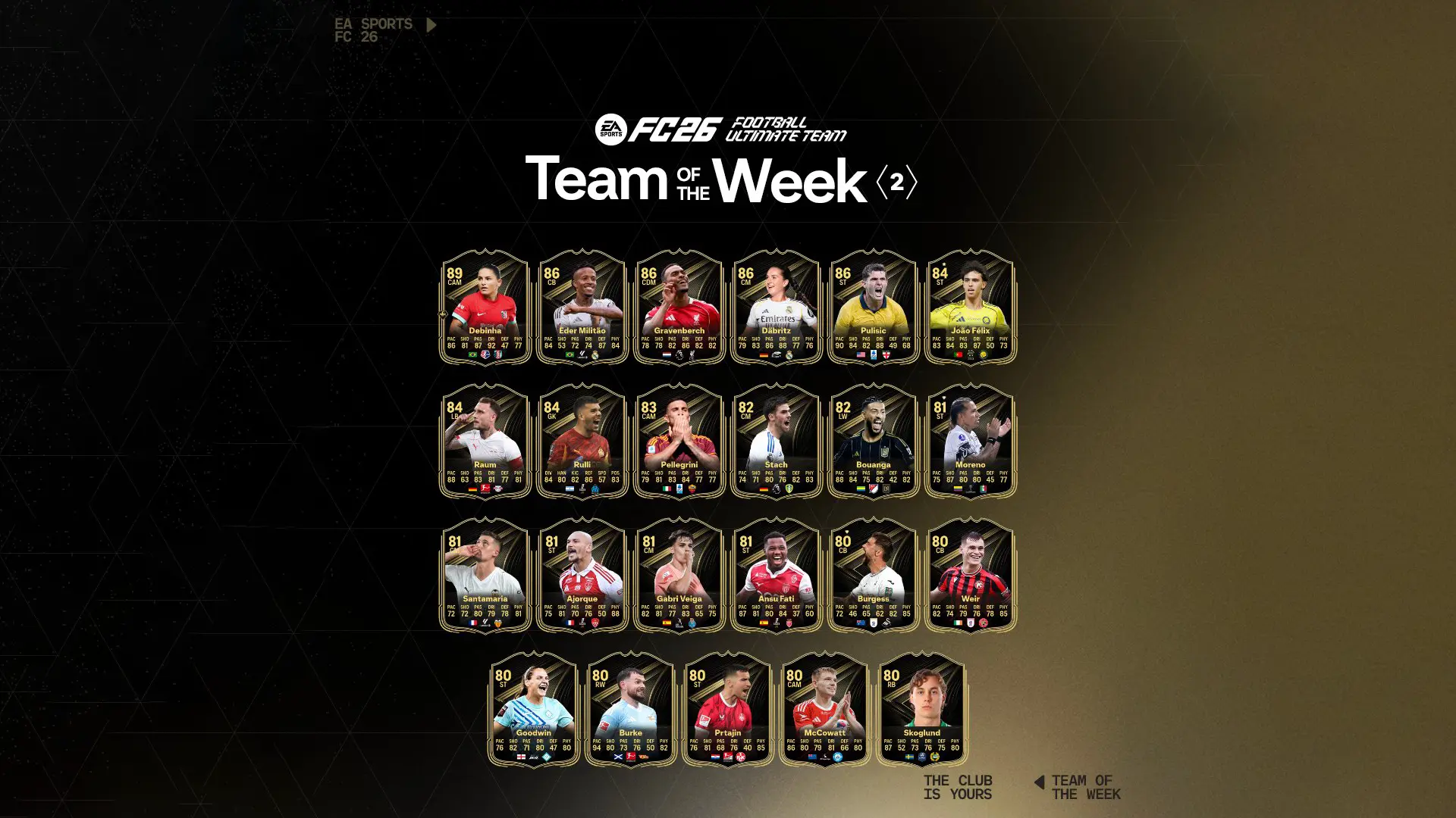 EA FC 25 Fantasy FC Tracker: How It Works - Live Update Wins, Goals And All Official FAQ ...