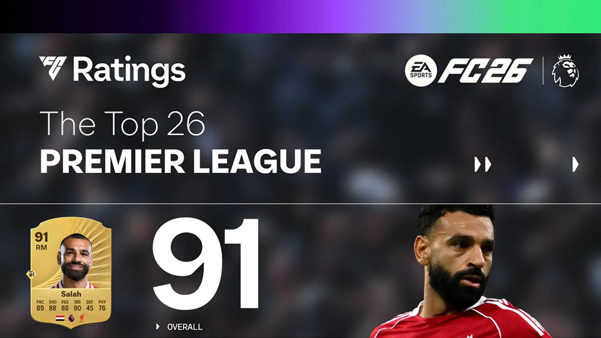 EA FC 26 Top 26 Premier League Ratings Official Complete List ...