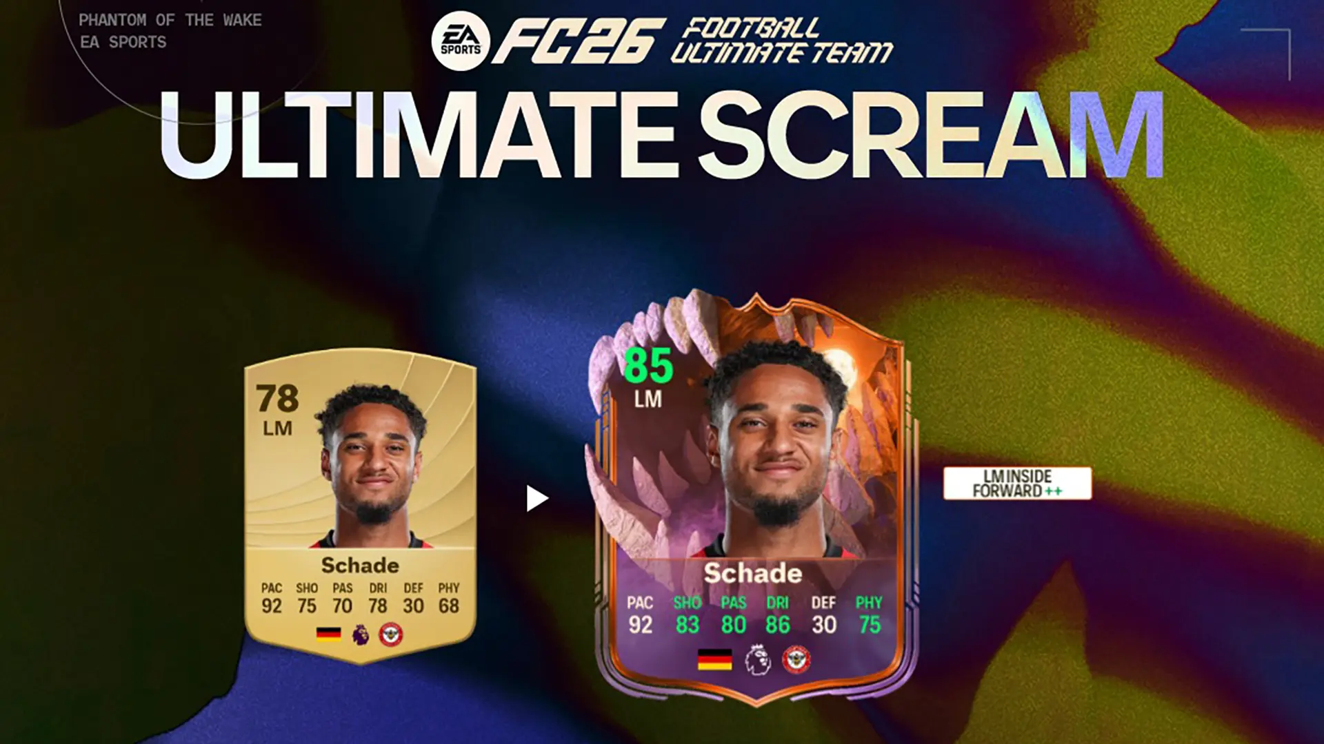 EA FC 26 Intro to Rewards EVOs Best Players And How To Get Evolution ...