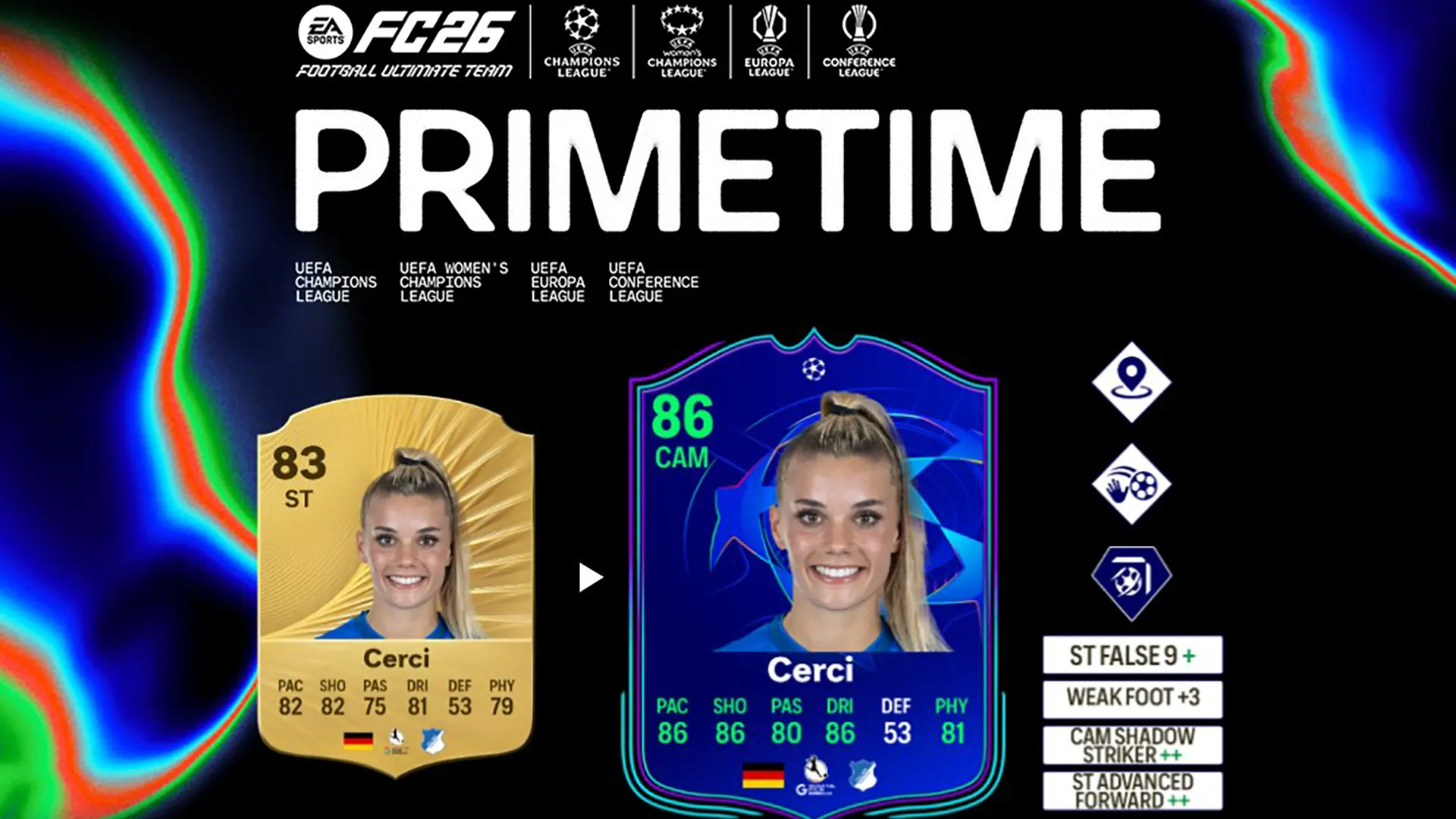 EA FC 26 El Capitán EVO Best Players And How To Complete Evolution ...