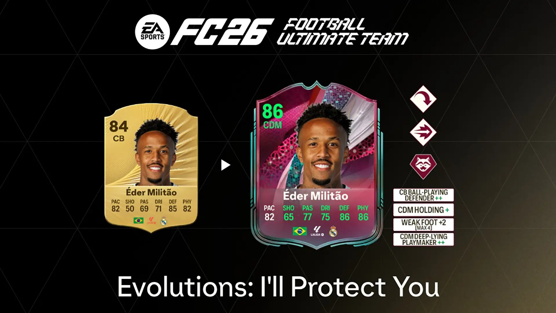 EA FC 26 I'll Protect You EVO Best Players And How To Complete ...