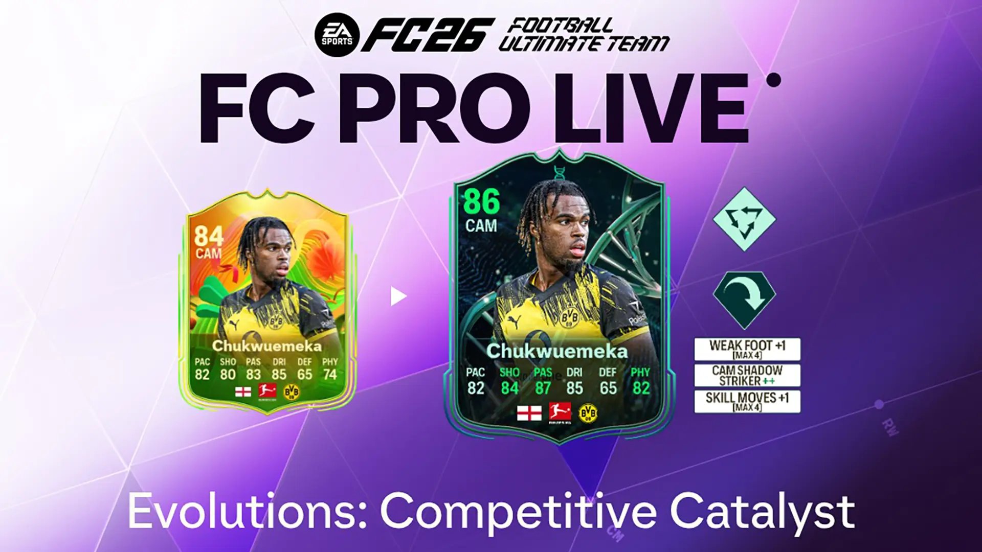 EA FC 26 Competitive Catalyst EVO Best Players And How To Complete ...