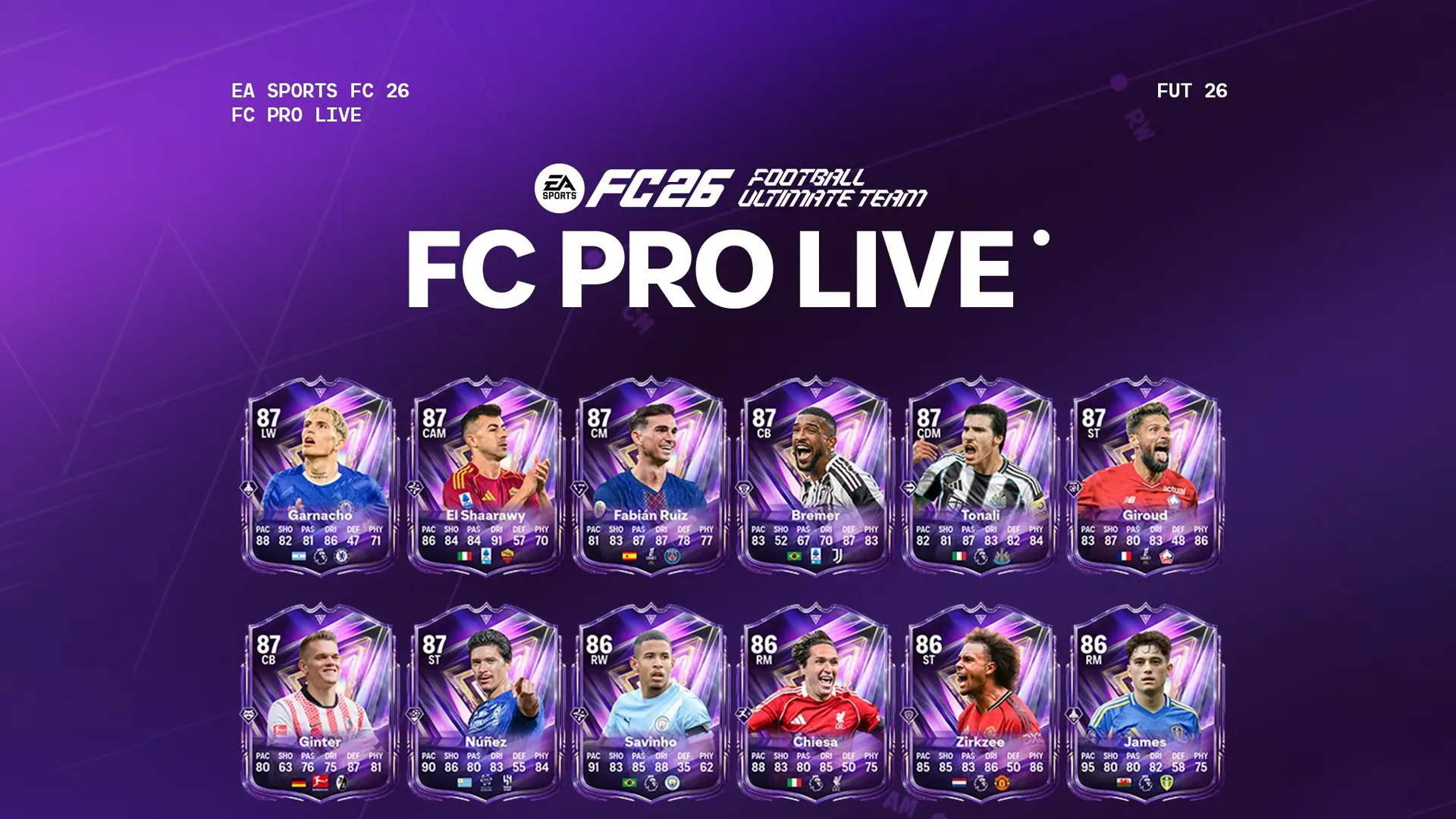 EA FC 26 FC PRO Live Team Release On 21 November And All Players Leaked ...