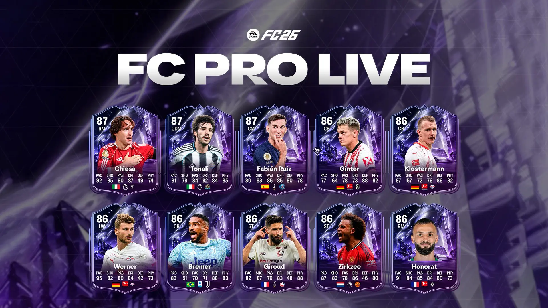 EA FC 26 Leak Confirms Kolo Muani FC PRO Live - FifaUltimateTeam.it - UK