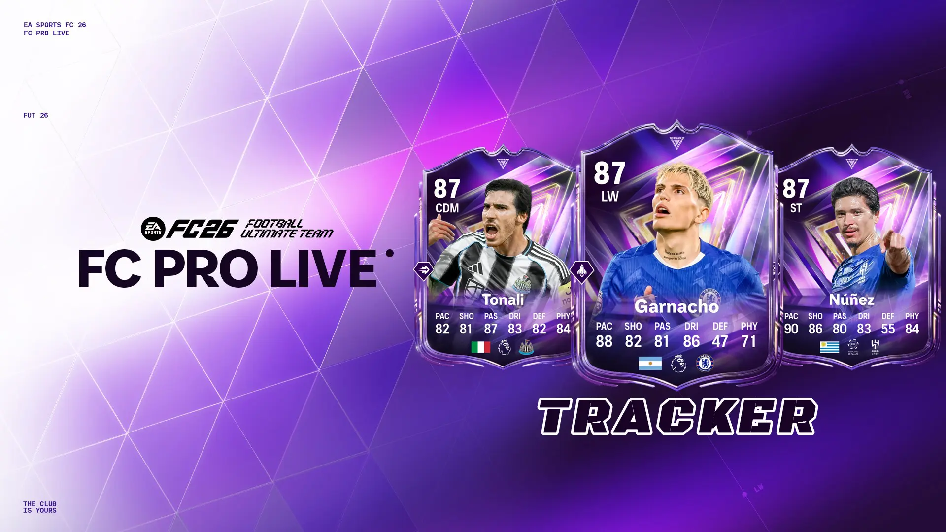 EA FC 26 Tracker PRO LIVE – Complete Path Upgrades & Pro Player Links ...