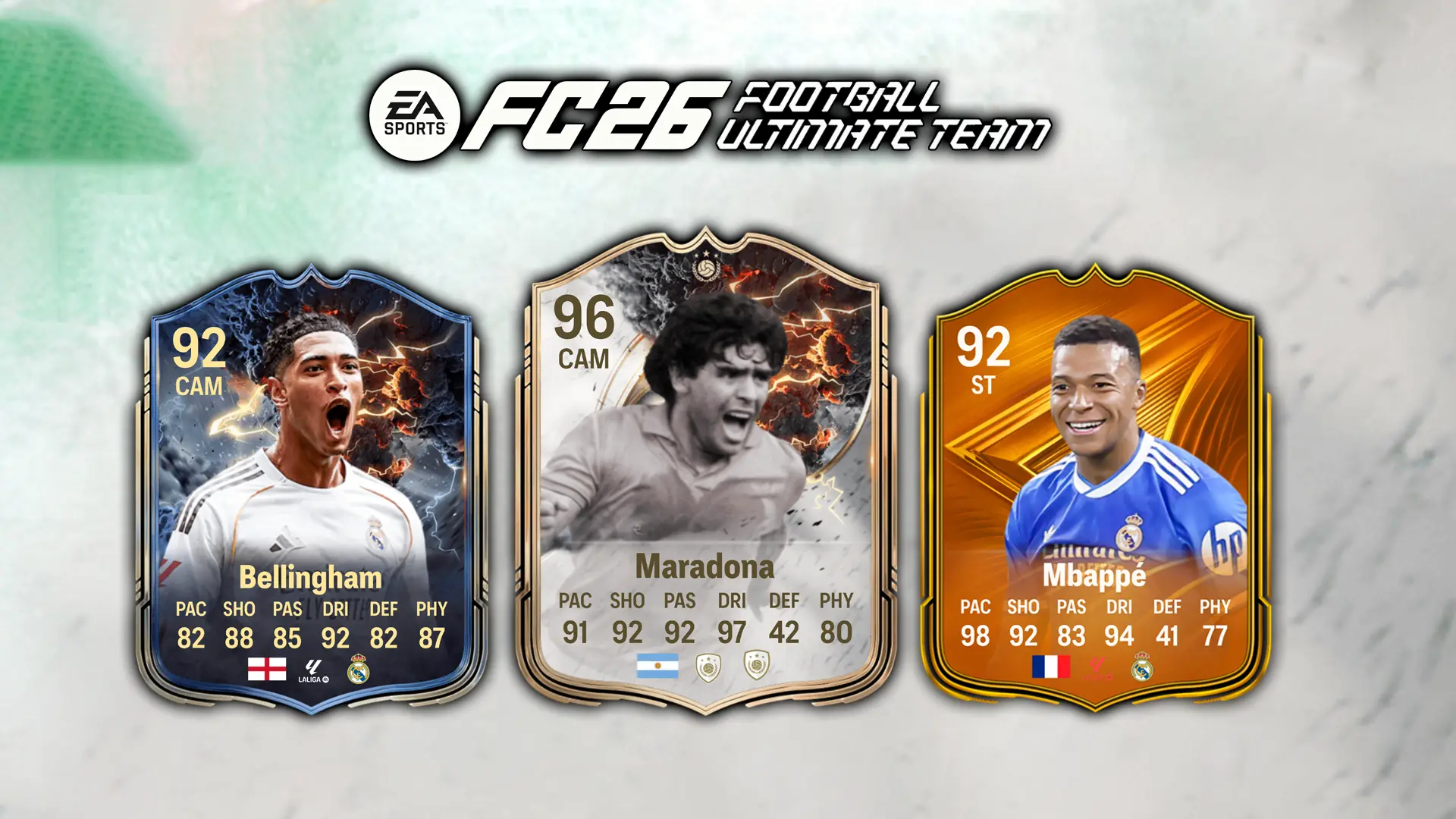 EA FC 26 Tracker UEFA Primetime: How European Cup Cards Get Their ...