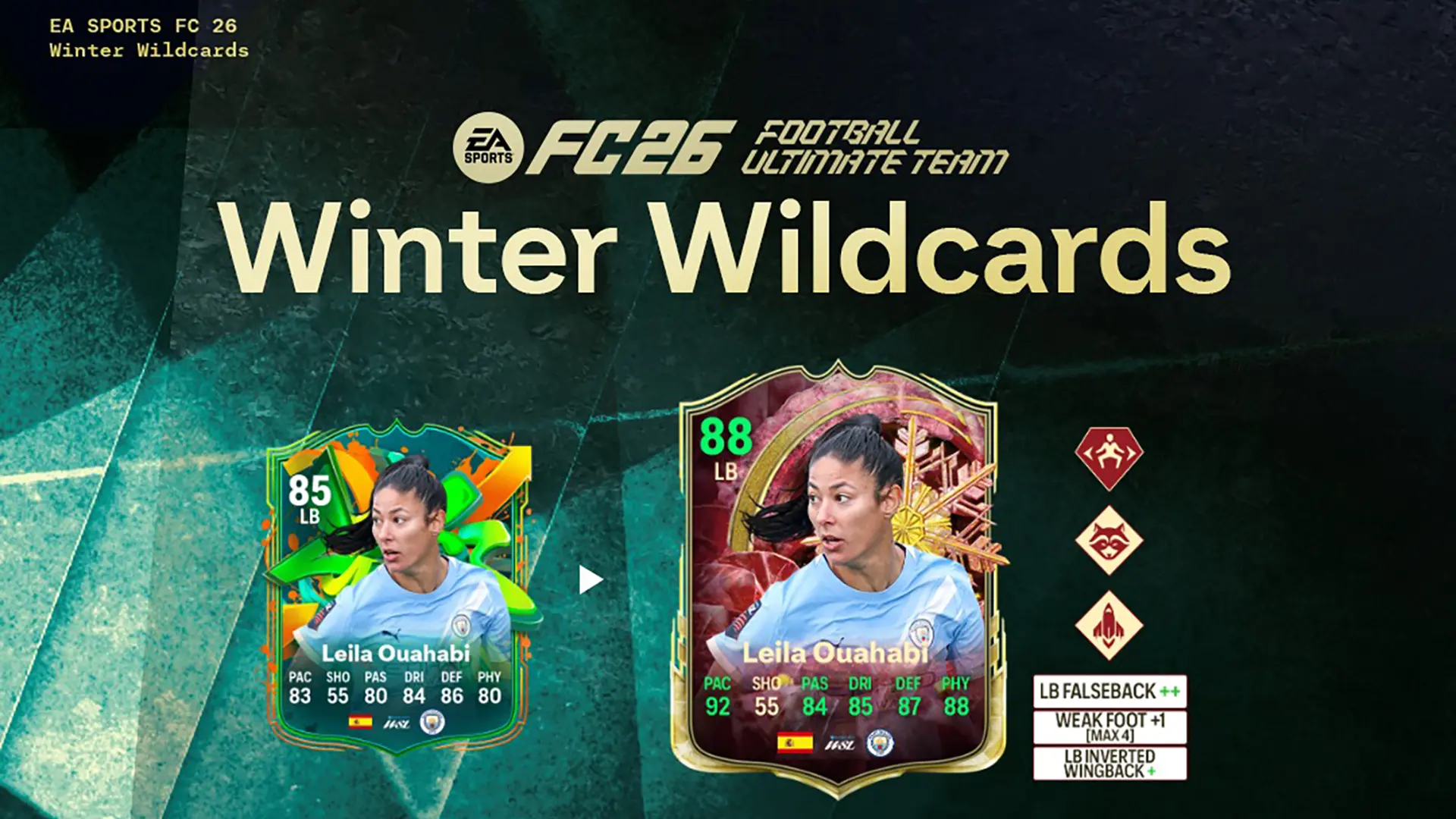 EA FC 26 The Wizard EVO Best Players And How To Complete Evolution ...