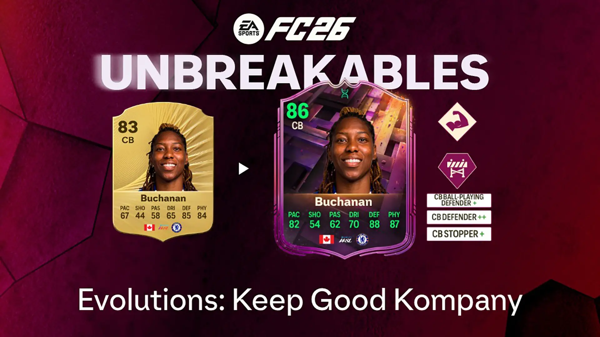 EA FC 26 Ultimate Team Database Launches 8 September With Ratings, Stats And Playstyles ...