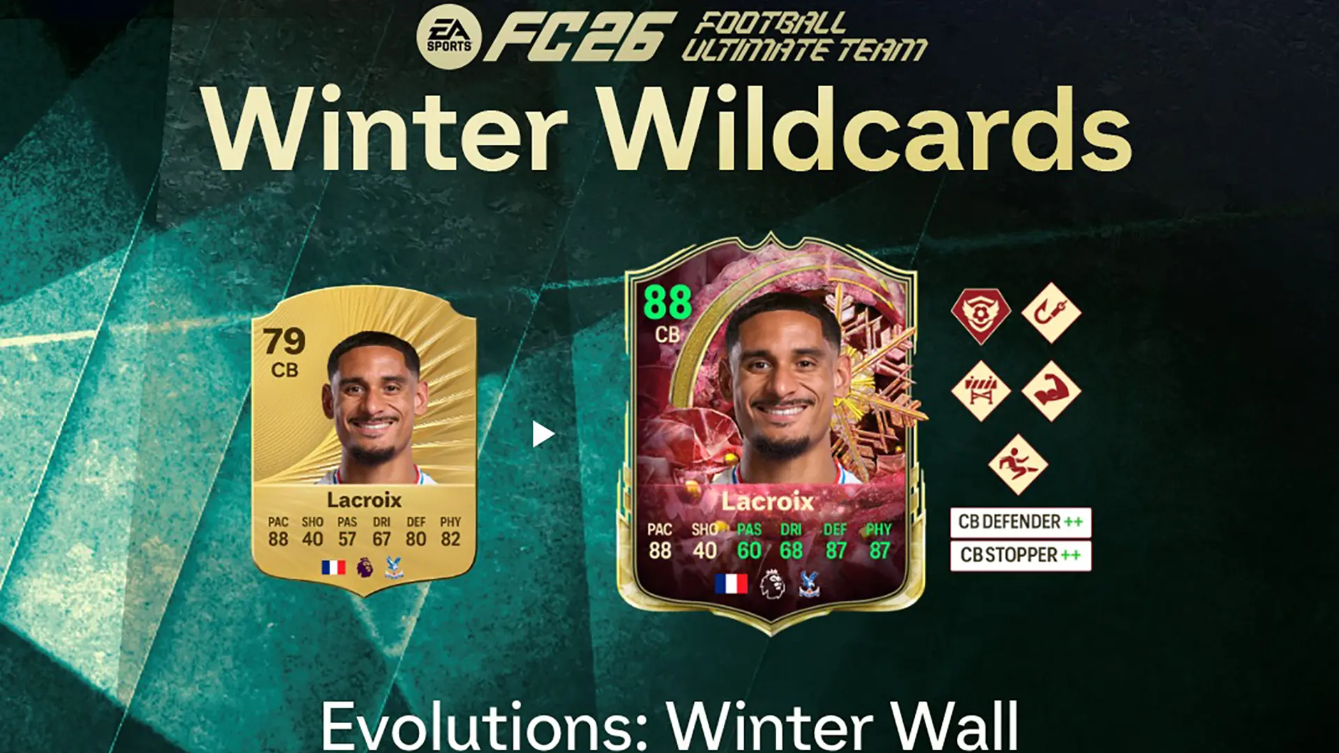 EA FC 26 Winter Wall EVO Best Players And How To Complete Evolution ...