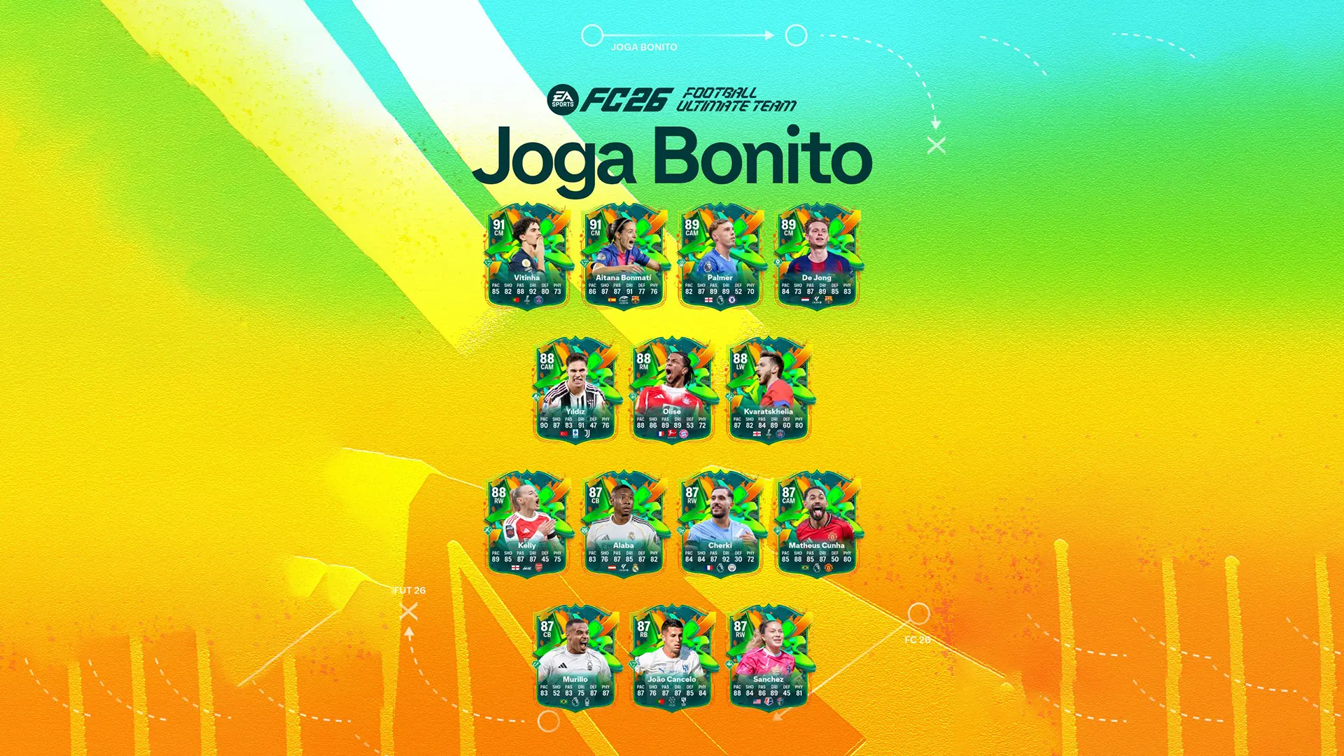 EA FC 26 New Joga Bonito Promo Team 1 Release On 5 December And All Heroes Leaked ...