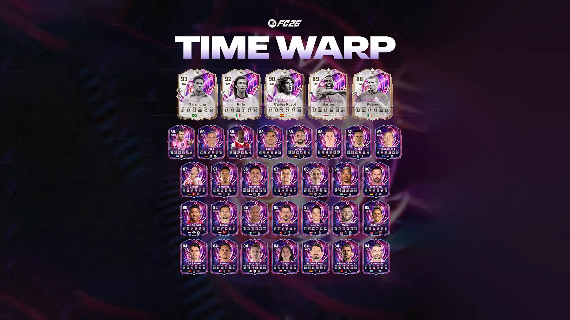 EA FC 26 Star In Motion EVO Best Players And How To Get Evolution - FifaUltimateTeam.it - UK