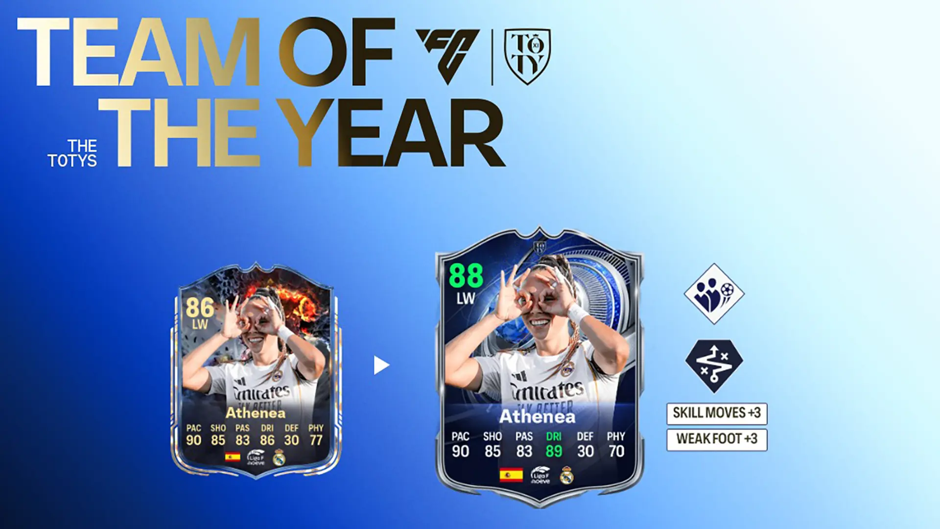 EA FC 26 Pristine Control EVO And How To Get Evolution In Late Guests ...