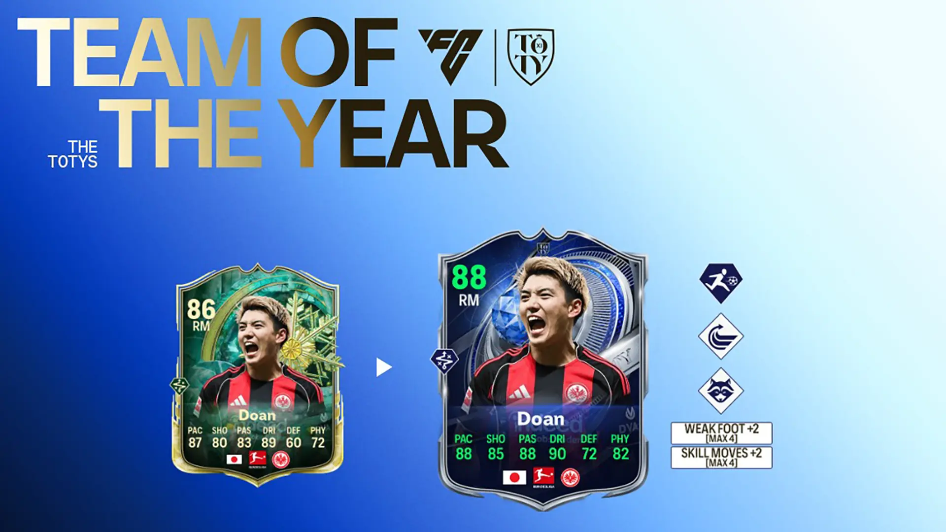 EA FC 26 Royal Winger EVO Guide - Best Players And How To Complete Evolution - FifaUltimateTeam ...