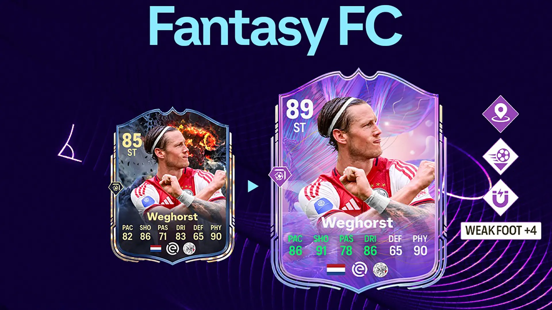 EA FC 26 Inside Edge EVO Guide - Best Players And How To Complete ...