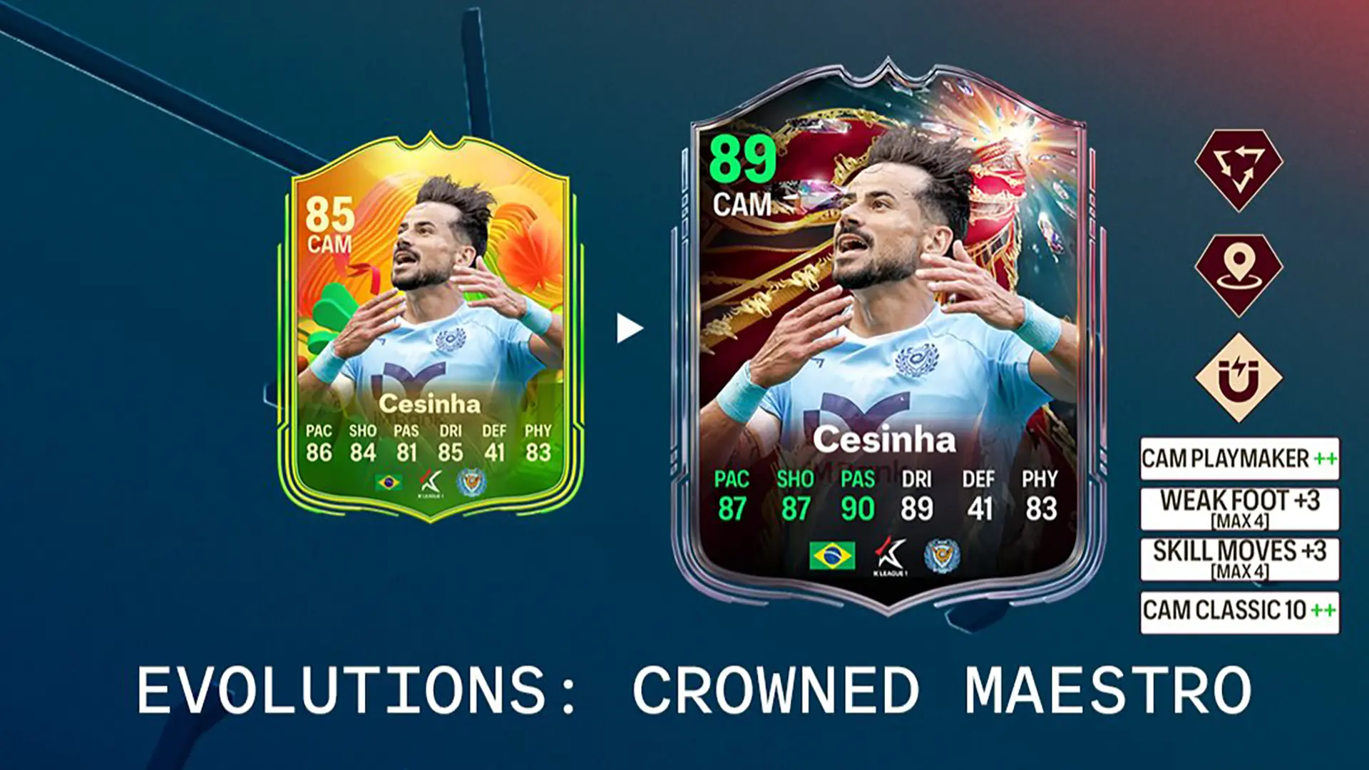 EA FC 26 Crowned Maestro EVO Guide - Best Players And How To Complete ...