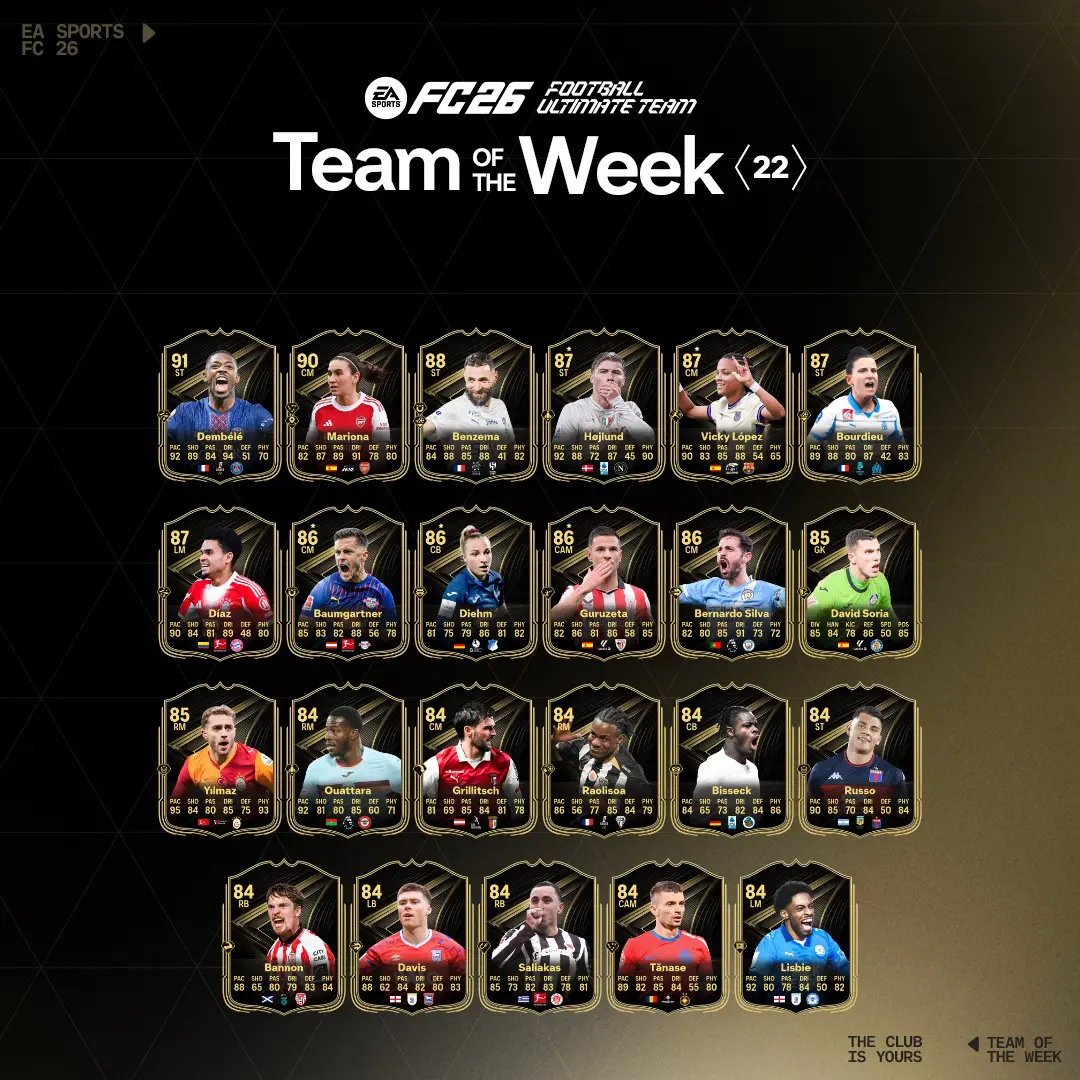 EA FC 26 TOTW 22 Release On 11 February And All Team Of The Week ...