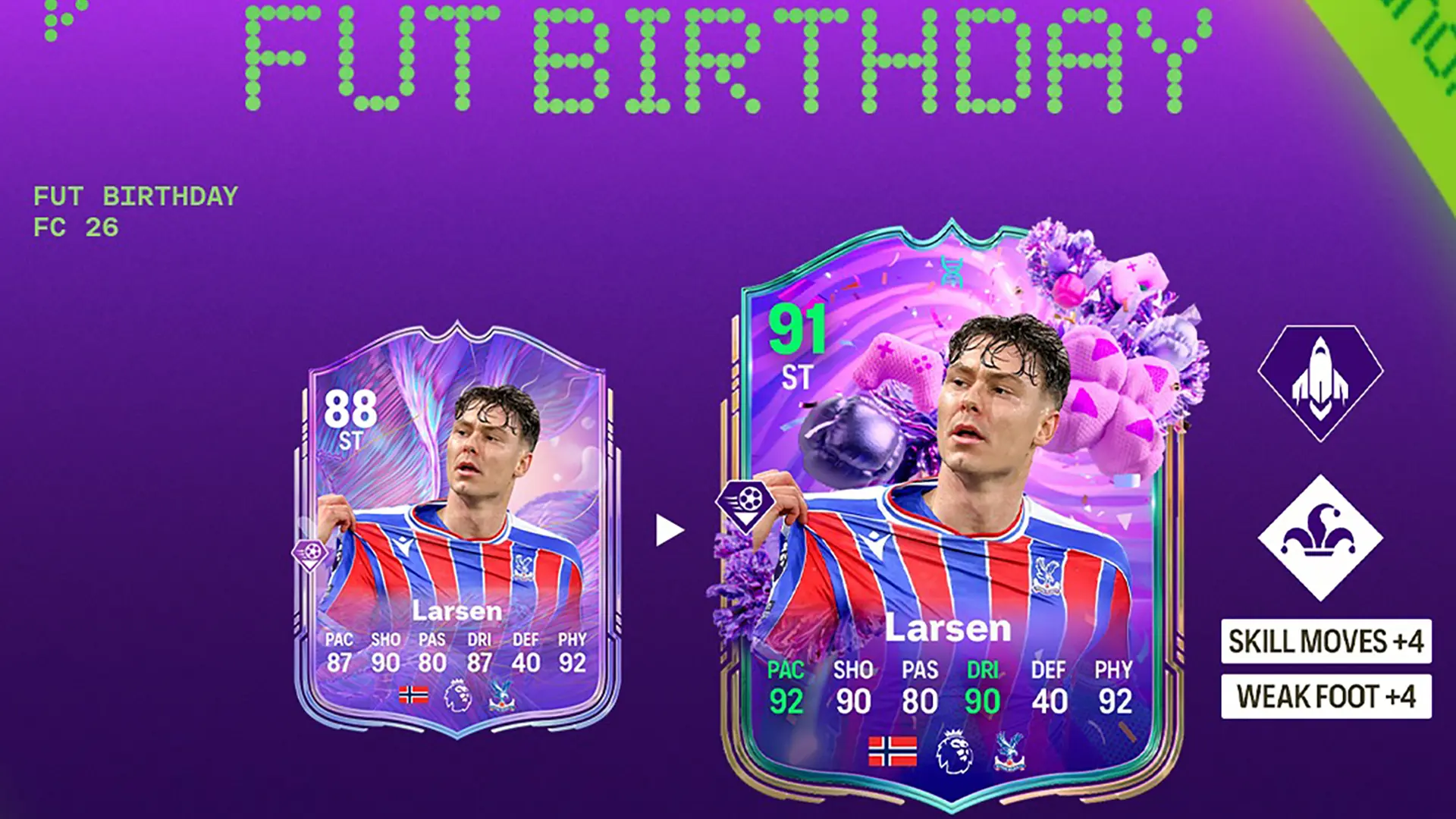 EA FC 26 Finesse Shot+ EVO And How To Get Evolution In Milestone ...