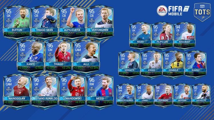 FIFA Mobile: Annunciato il Team Of The Season di EA Sports ...