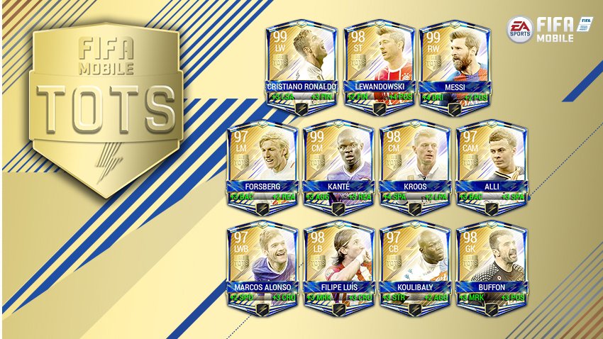 FIFA Mobile: Disponibile l'Ultimate Team Of The Season ...