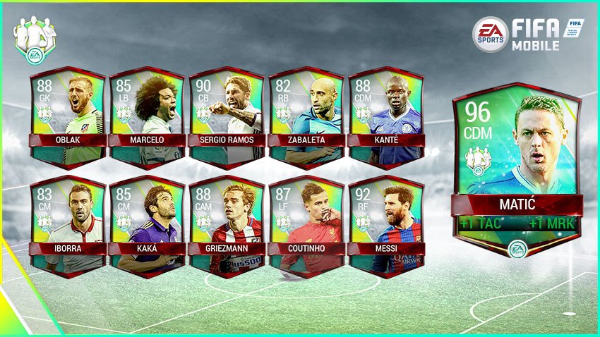 FIFA Mobile: Annunciato il Community Team of the Week N° 2 ...