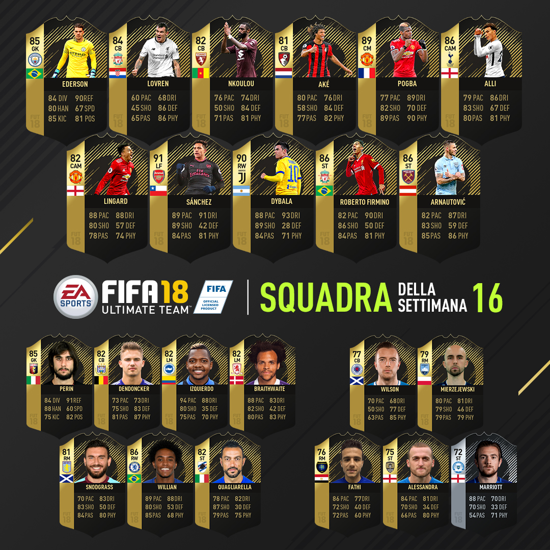 FUT 18: Annunciato il TOTW N° 16 - FifaUltimateTeam.it