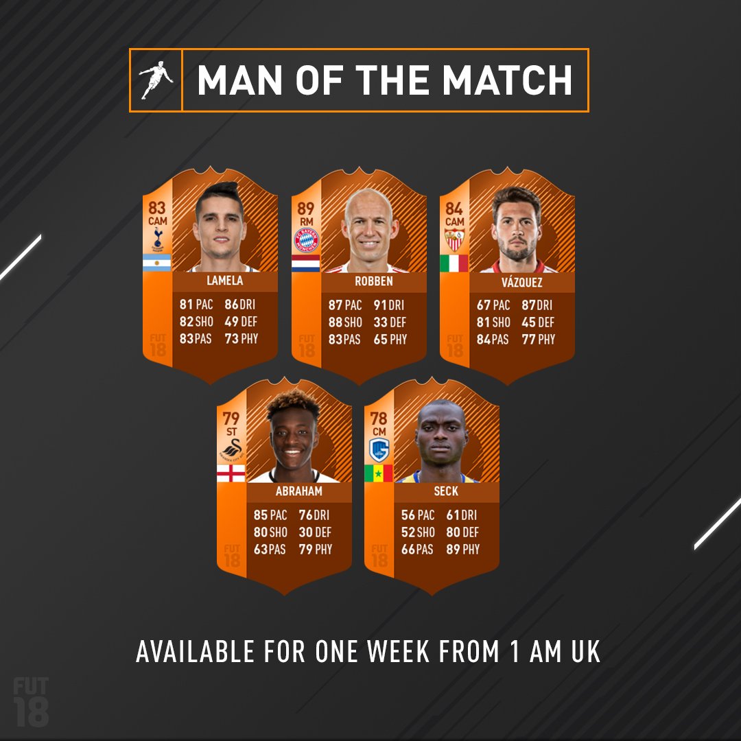 FUT 18: Disponibili cinque nuovi Man Of The Match - FifaUltimateTeam.it